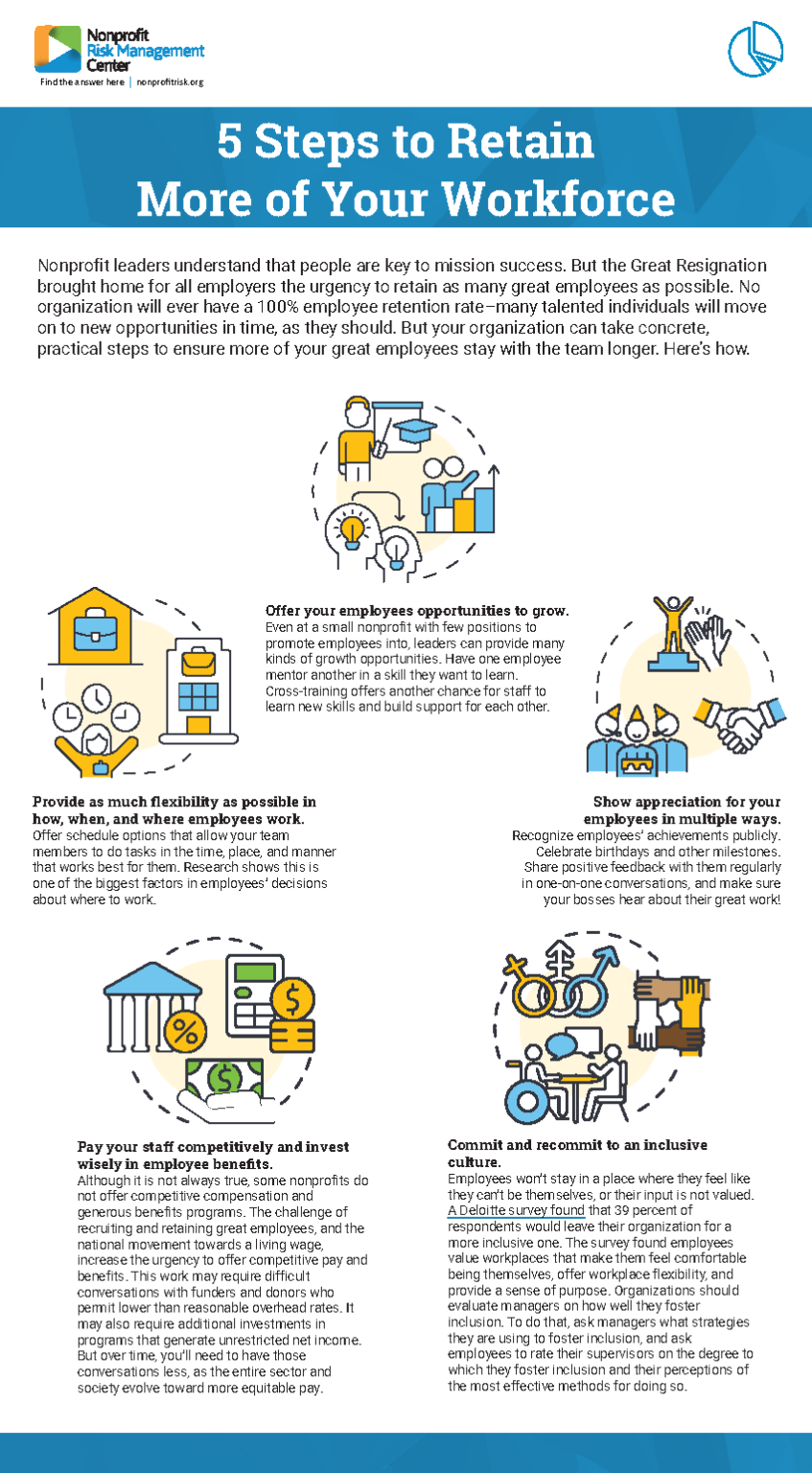5 Steps to Retain More of Your Workforce | Nonprofit Risk Management Center