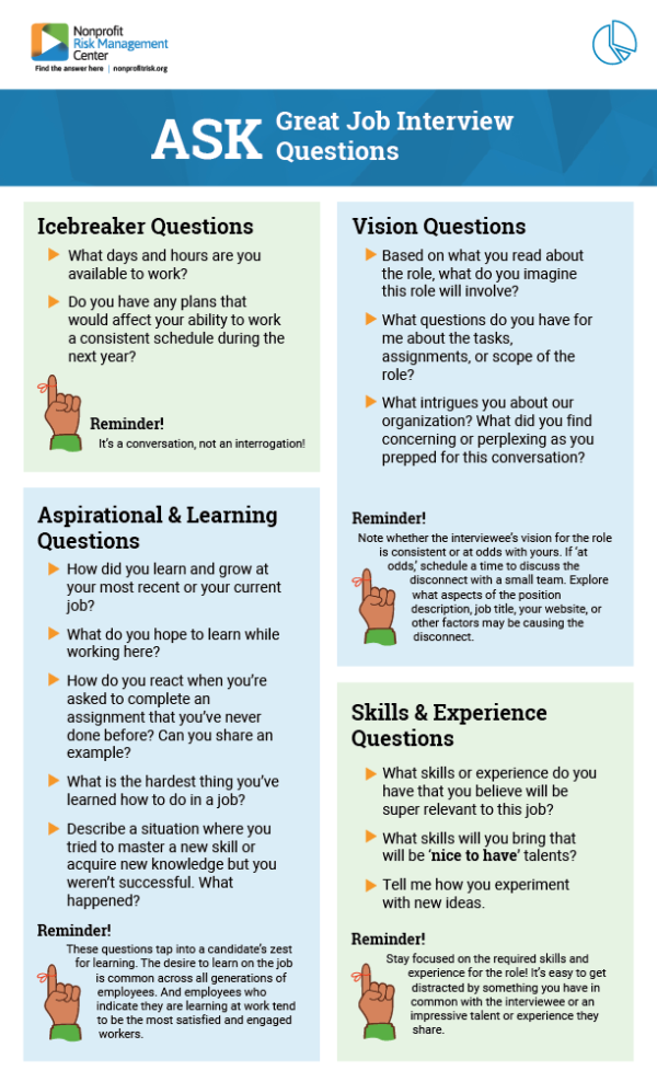 Ask Great Job Interview Questions | Nonprofit Risk Management Center