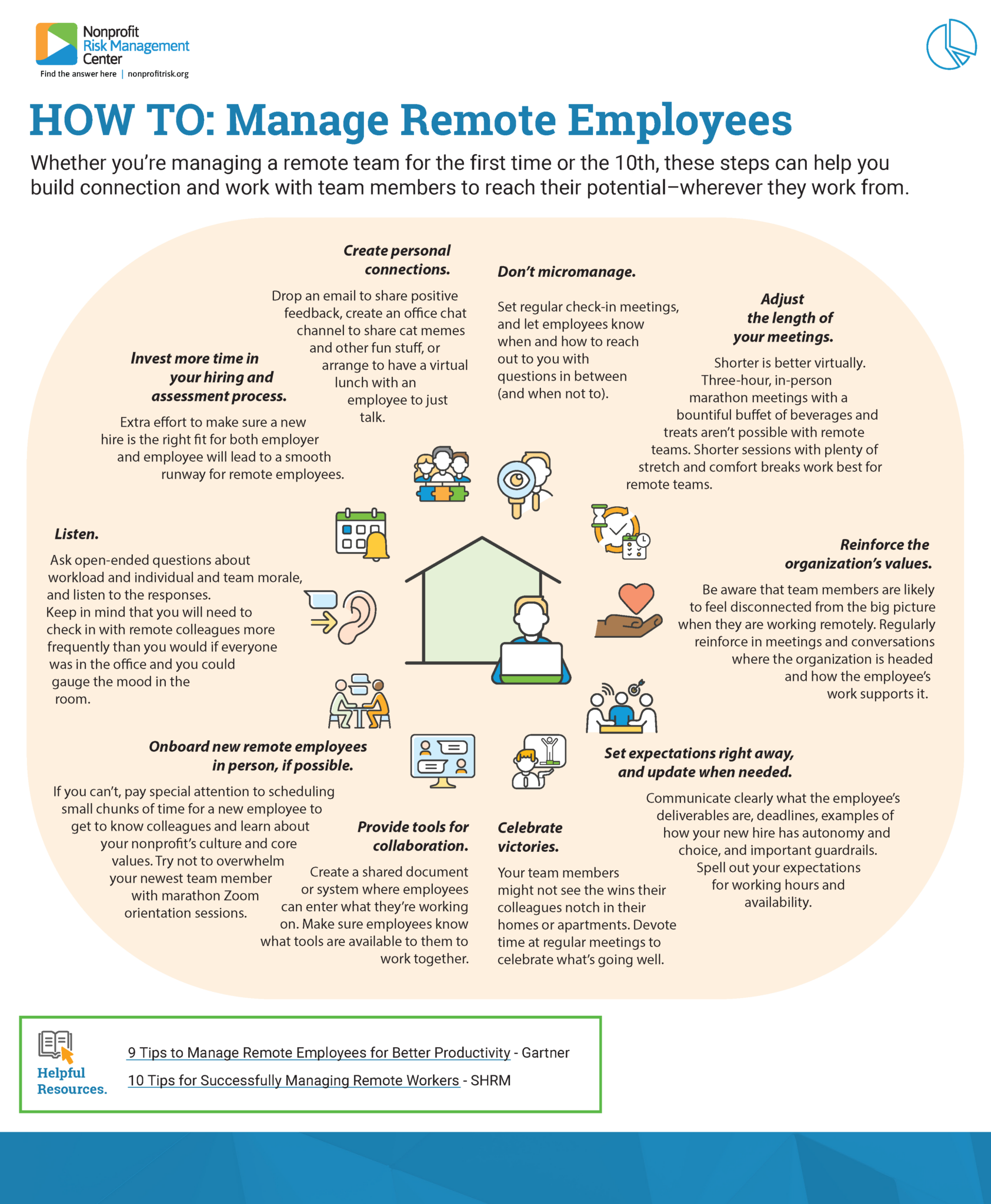 How To: Manage Remote Employees | Nonprofit Risk Management Center